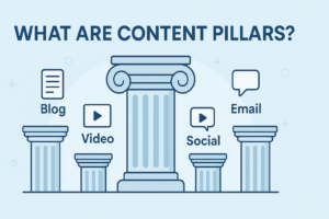 Content Pillars: What They Are and Why You Need Them - Balistro Consultancy